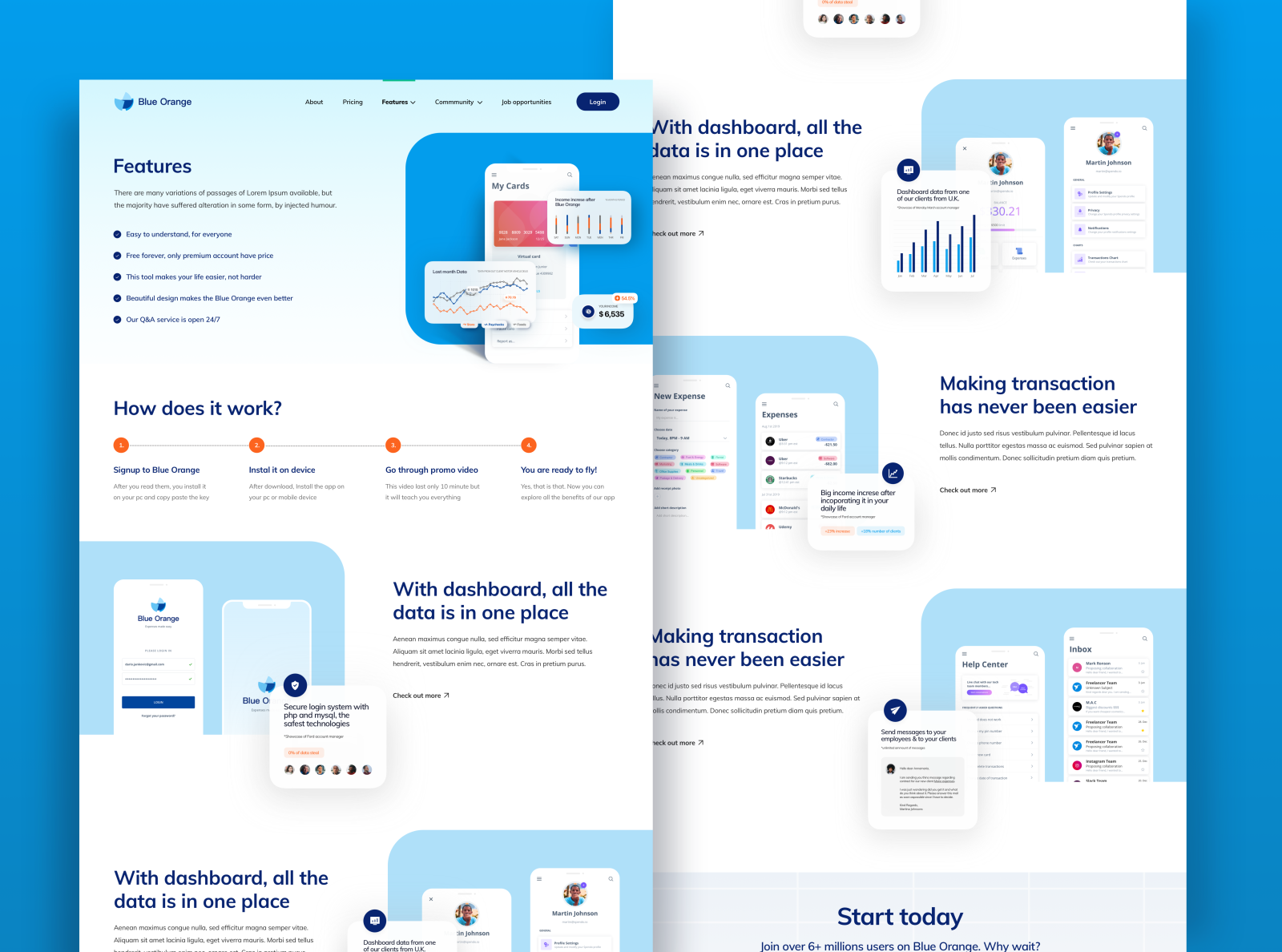 Features page concept by Danijela Drcelic on Dribbble