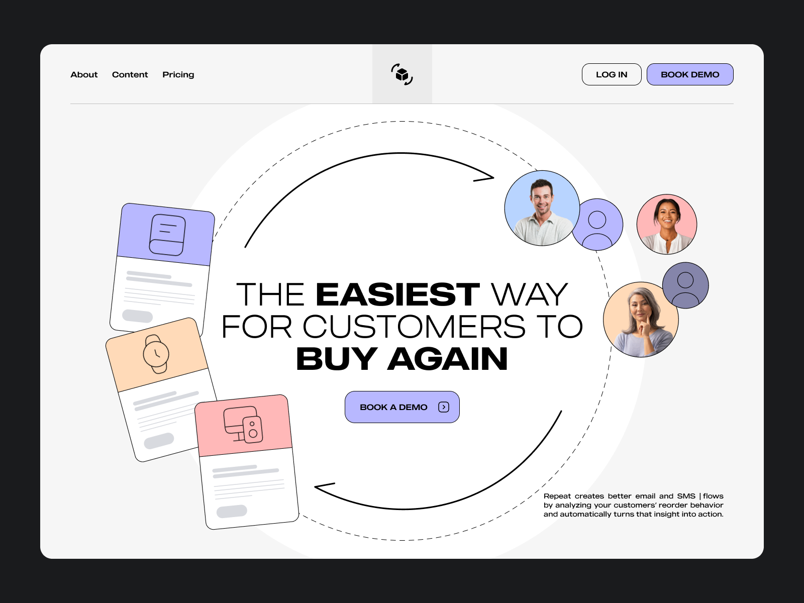Returning customers - Landing page by Nina Skrbic on Dribbble