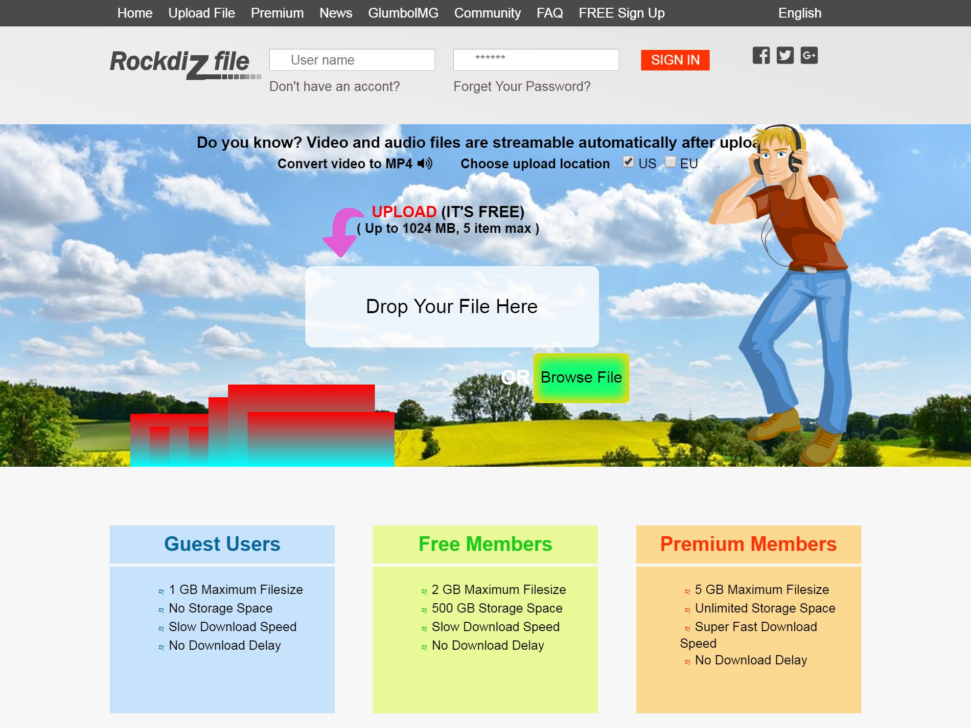 Dribbble - _c__users_nikhil_20roy_desktop_project_20rock_20diz_index ...