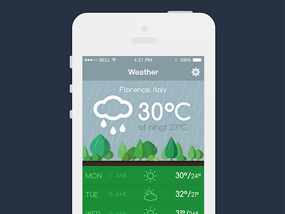 Weather App by Ekaterina Avtuhova on Dribbble