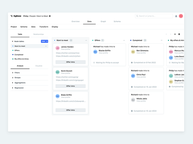 Knowledge Graph by Philip Litassy on Dribbble