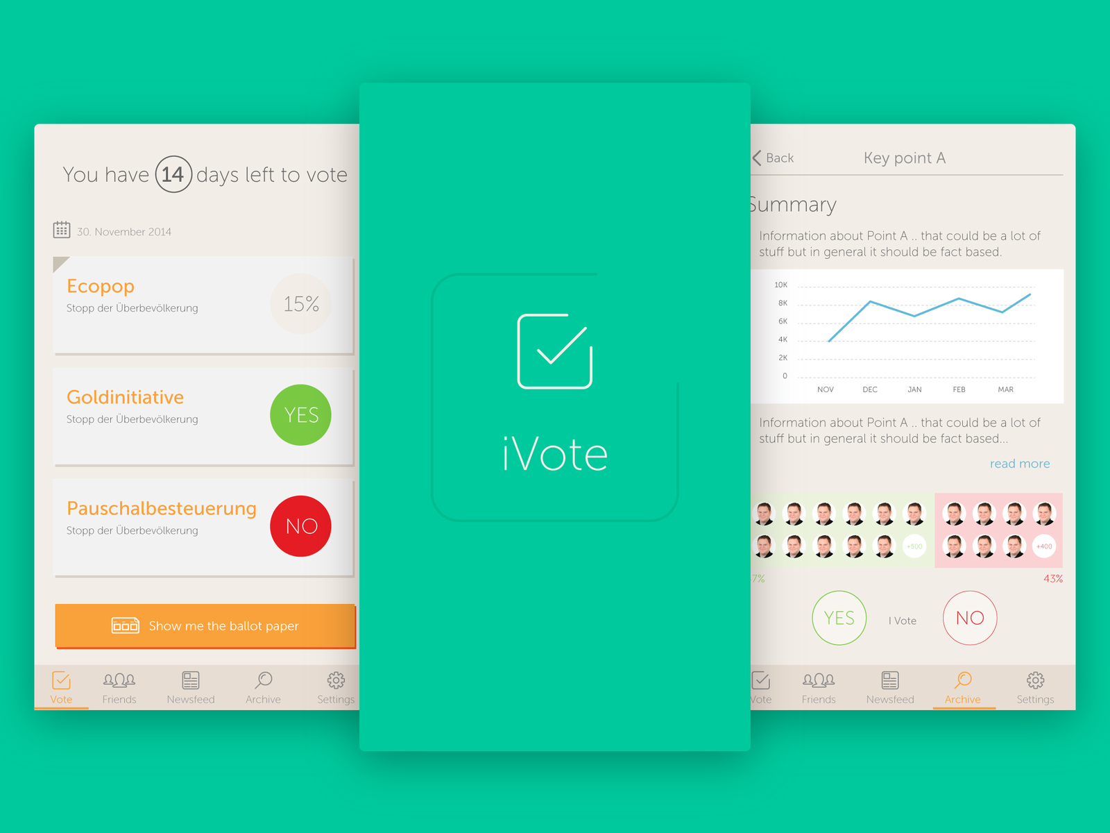 iVote app by Yuls Walters on Dribbble