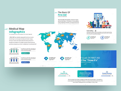 First Aid PowerPoint Presentation Template by Premast on Dribbble