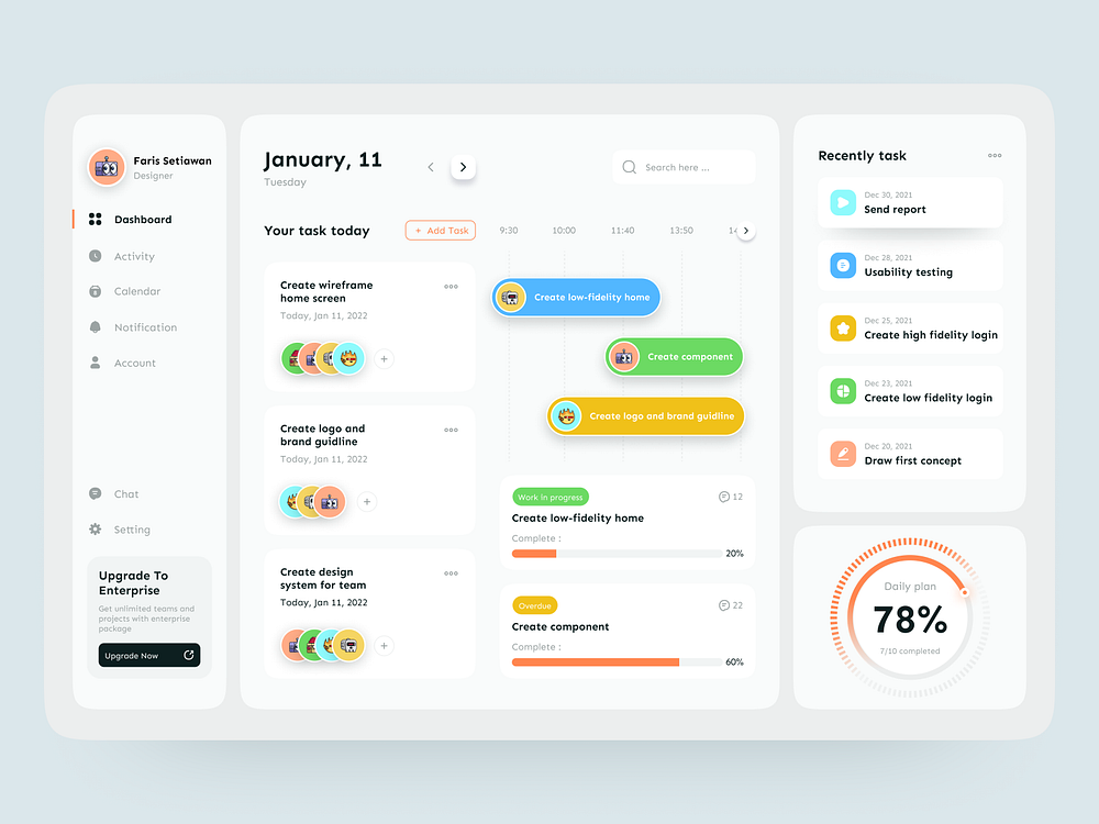 Daty - Daily Task Management Dashboard by Faris🤘 for 10am Studio on ...