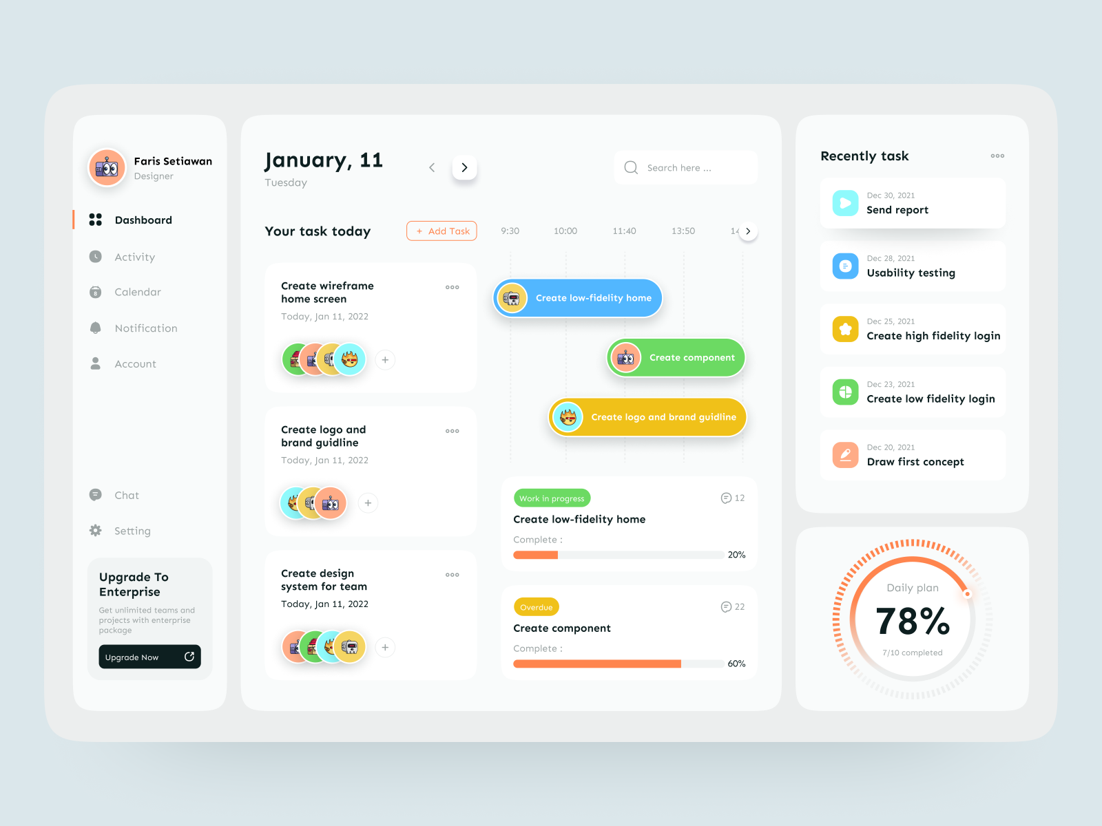 Daty - Daily Task Management Dashboard by Faris🤘 for 10am Studio on ...