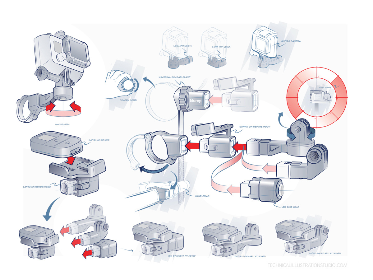 Concept Sketches for Mounting Device by Cristian Enache on Dribbble