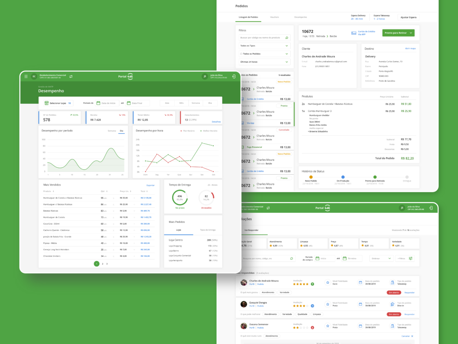 store management application by Charles Moura on Dribbble