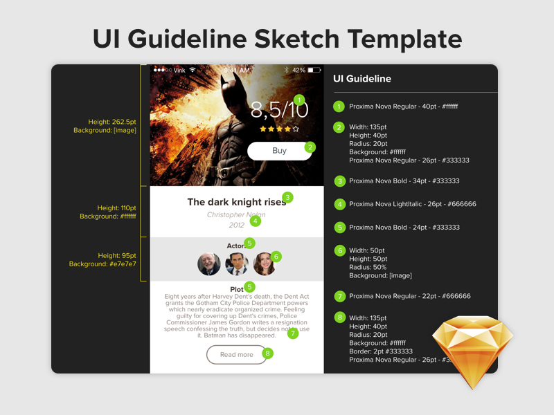 UI Guideline - Sketh template by Vincenzo Petito on Dribbble
