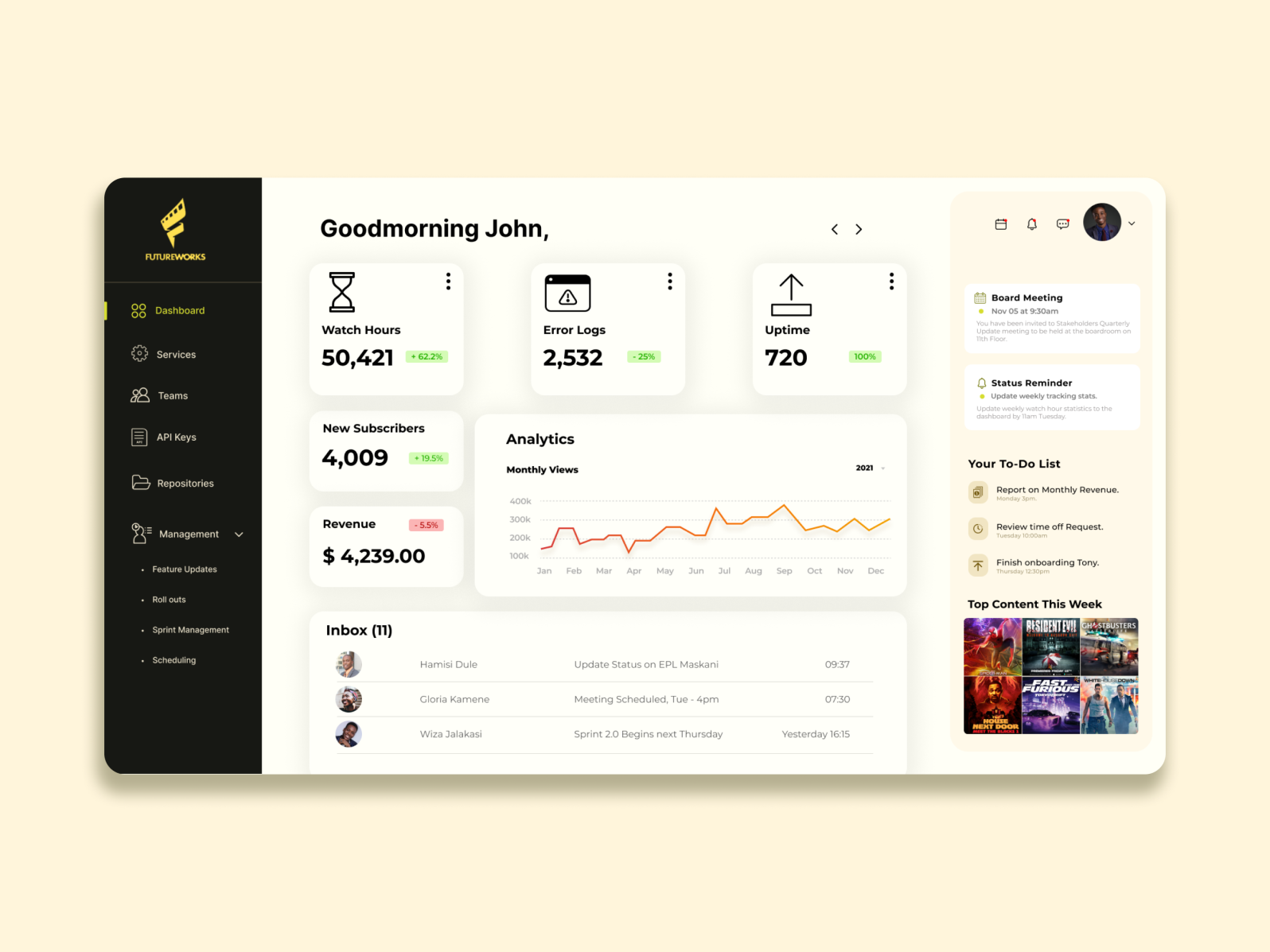 Dashboard Landing Page by Victor Ndekei on Dribbble