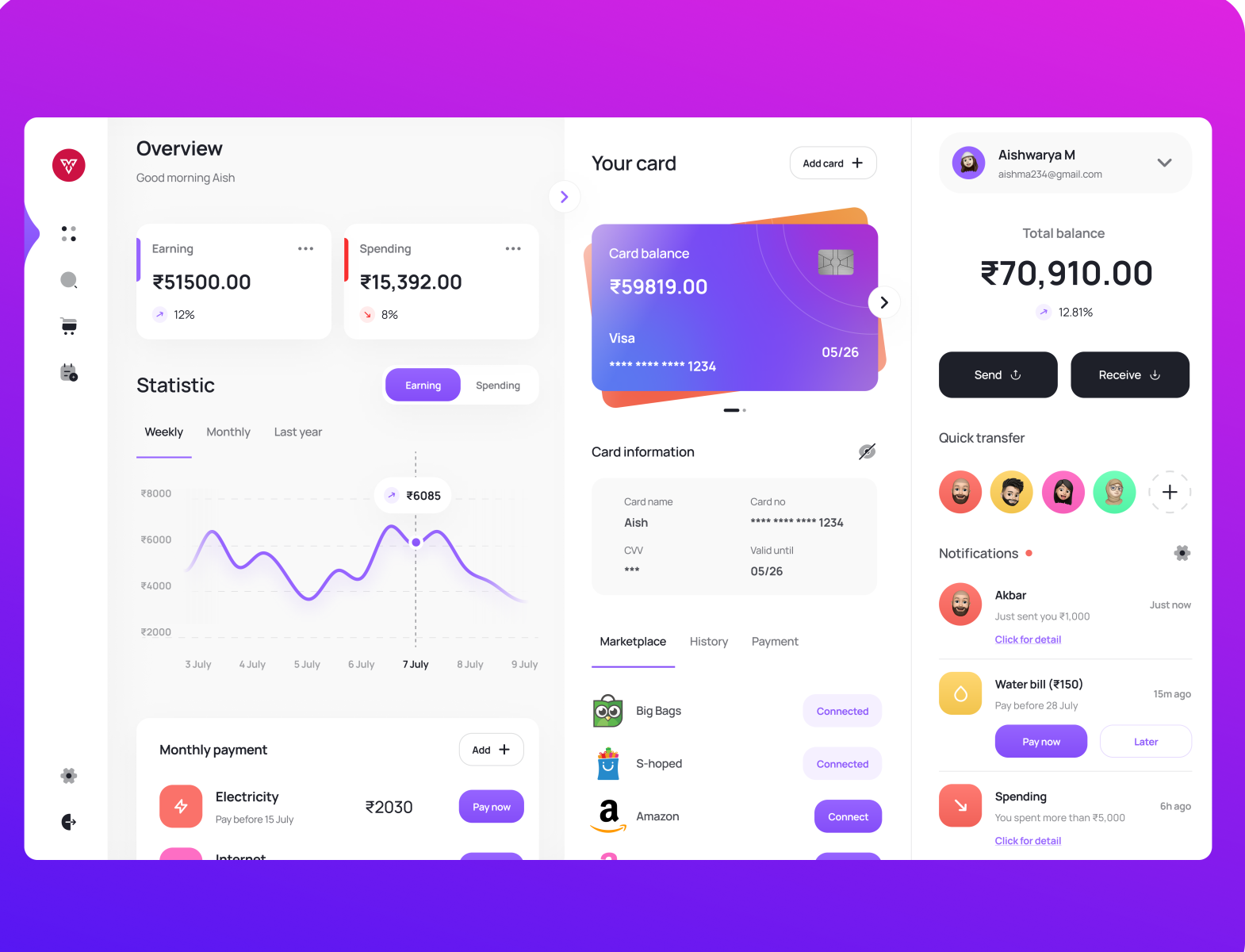Wallet Manage by Aishwarya Mathur on Dribbble