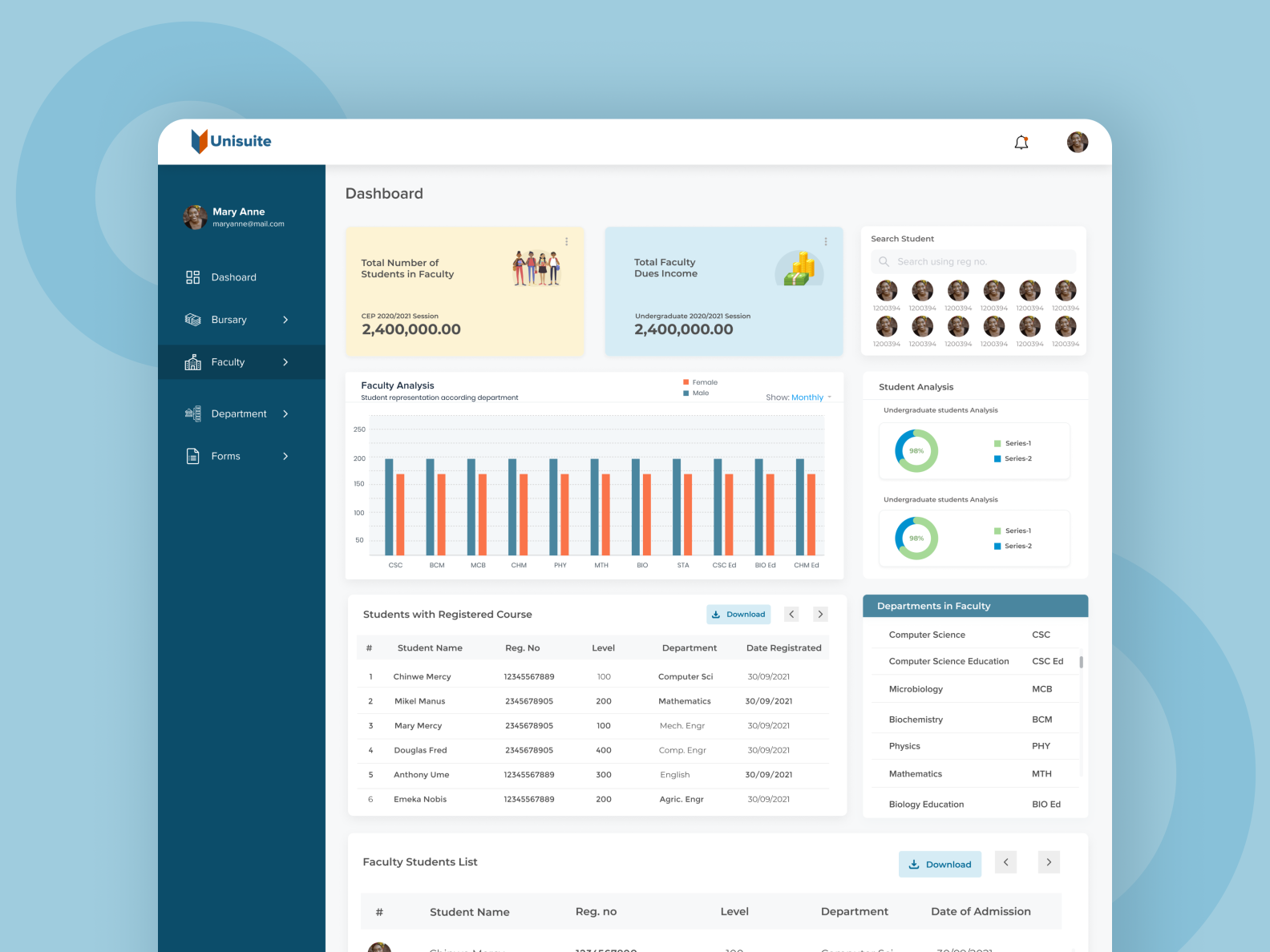 Education Management Dashboard by Uzoh Dhabs on Dribbble