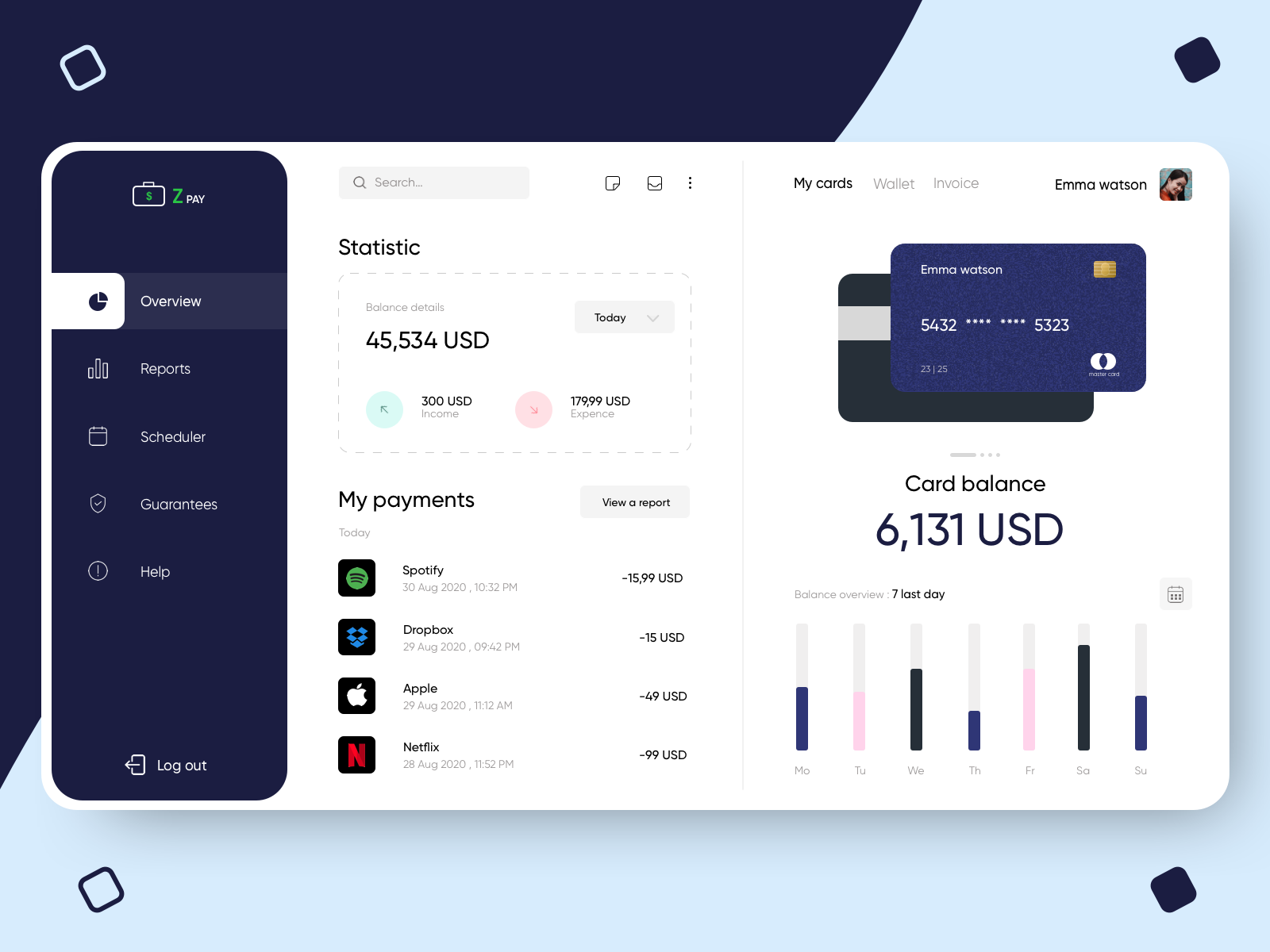 Zpay Banking Dashboard by Design Pearl on Dribbble