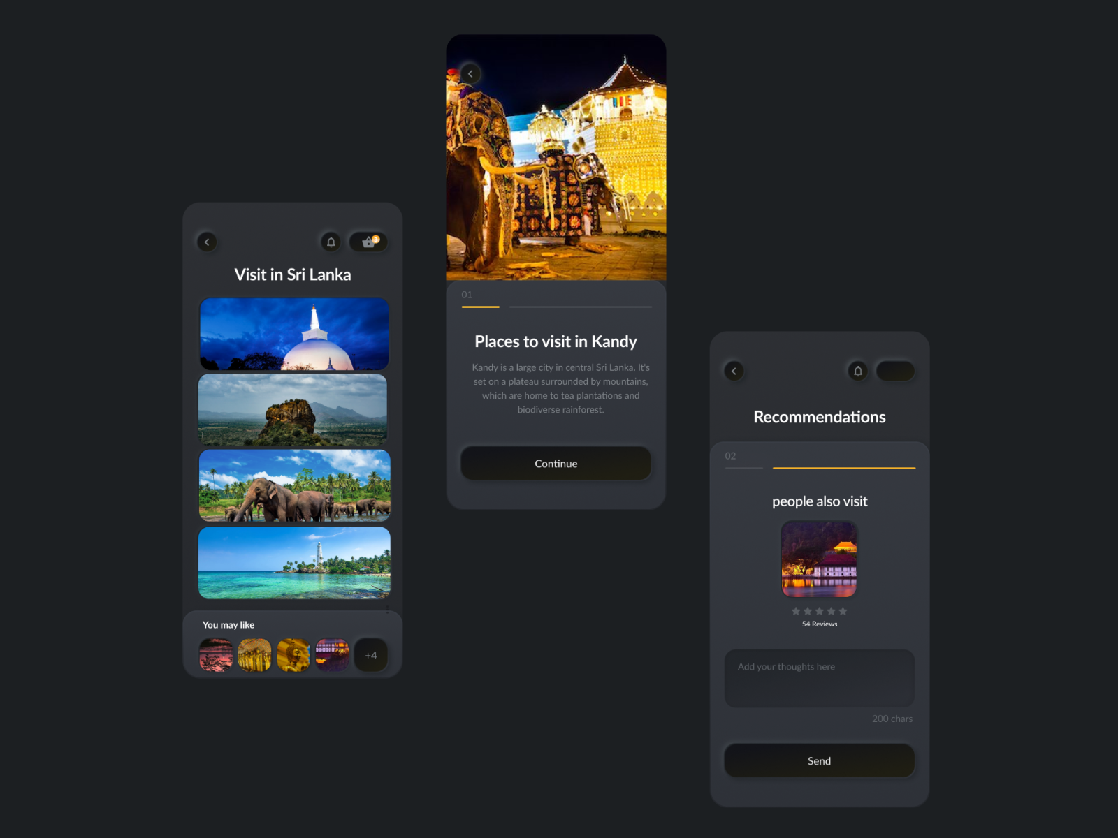 Welcome to Sri Lanka by Dinushi Supunsala on Dribbble