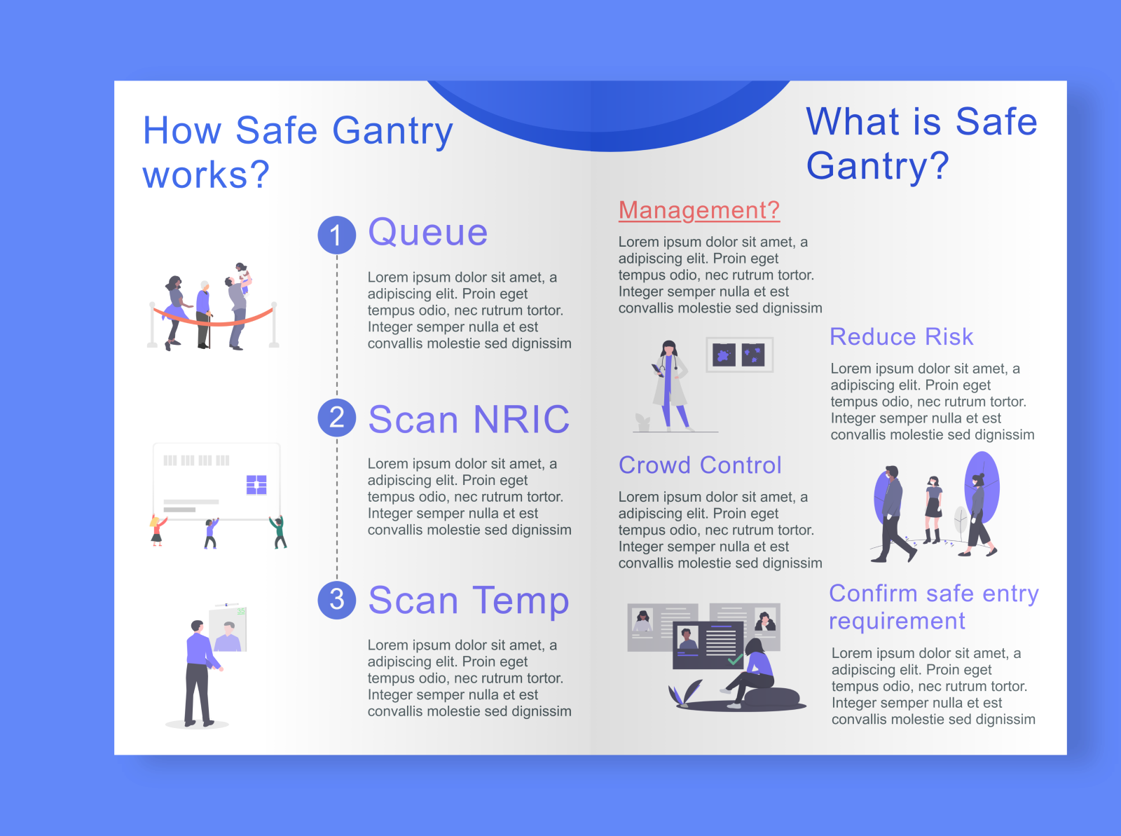 Safe Gantry Brochure by Ridy on Dribbble