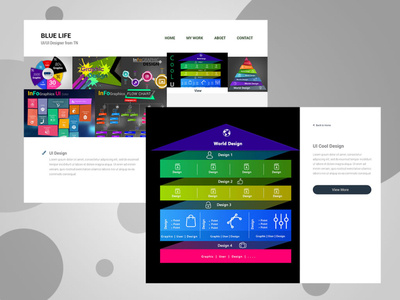 Blue Life Website UI by Lijish LJ on Dribbble