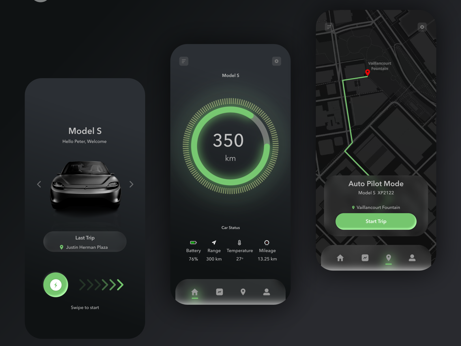 EV AutoPilot mode concept by Synclovis Systems on Dribbble
