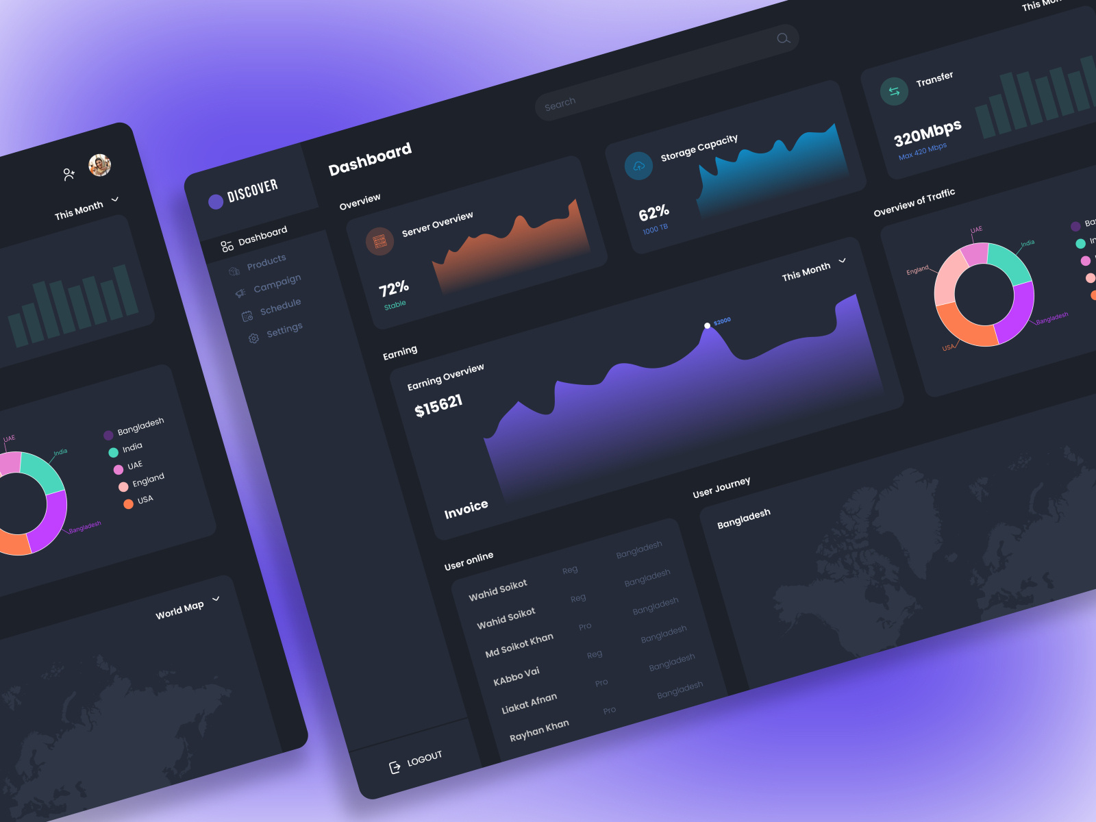 Dark Dashboard Design by Soikot Khan on Dribbble
