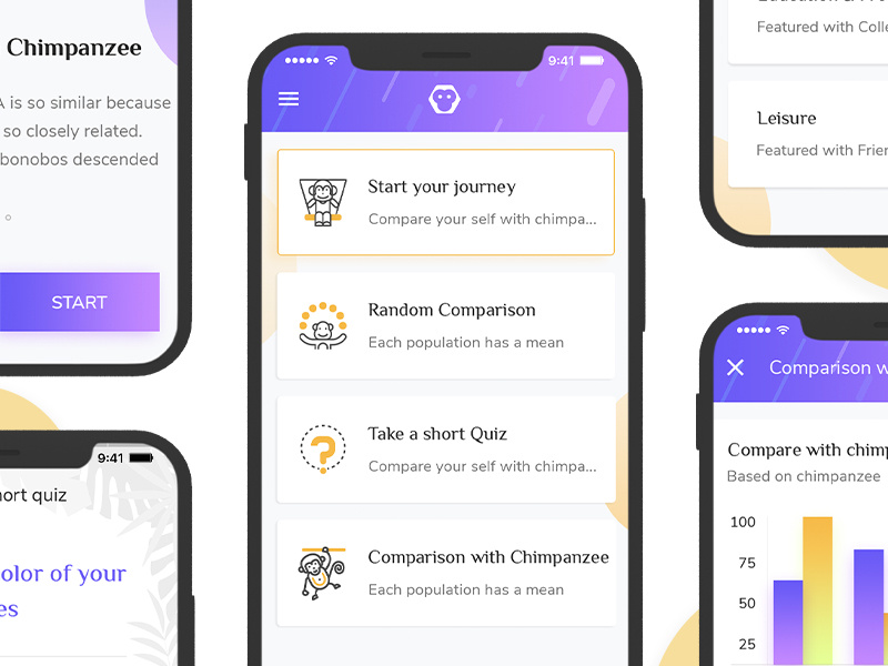 Fun App that compares you with a Chimpanzee by Peerbits on Dribbble