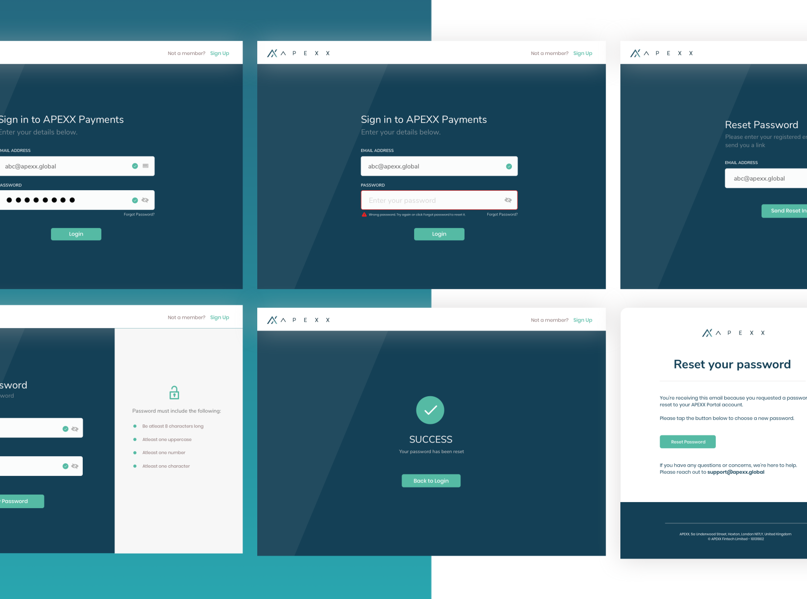Dashboard Design Ui by Deeksha Talreja on Dribbble