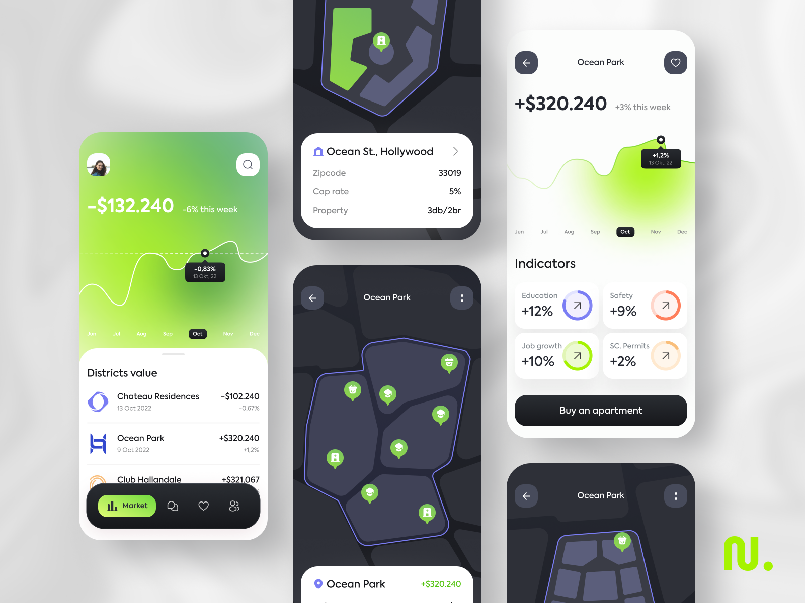 Real Estate Mobile IOS App by Natalia Chirkova on Dribbble