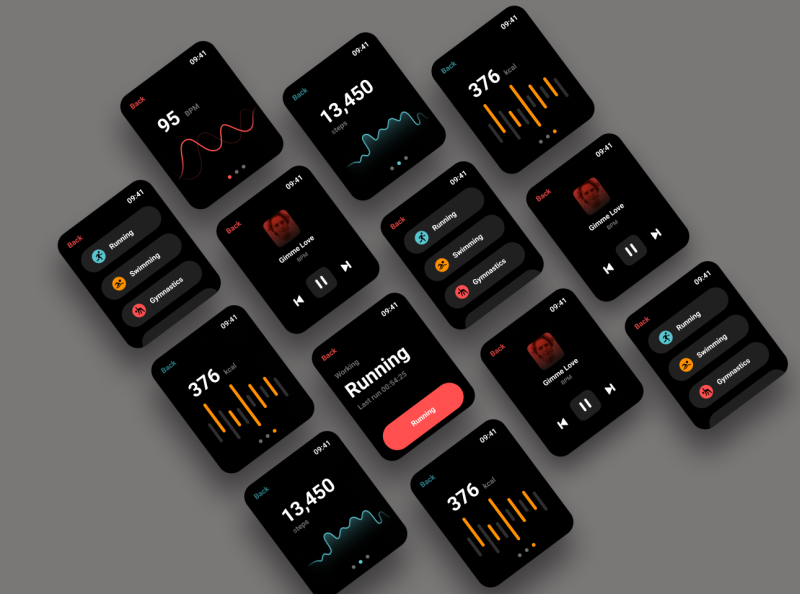 Apple Watch UI Screens by Moulshree Bhutra on Dribbble