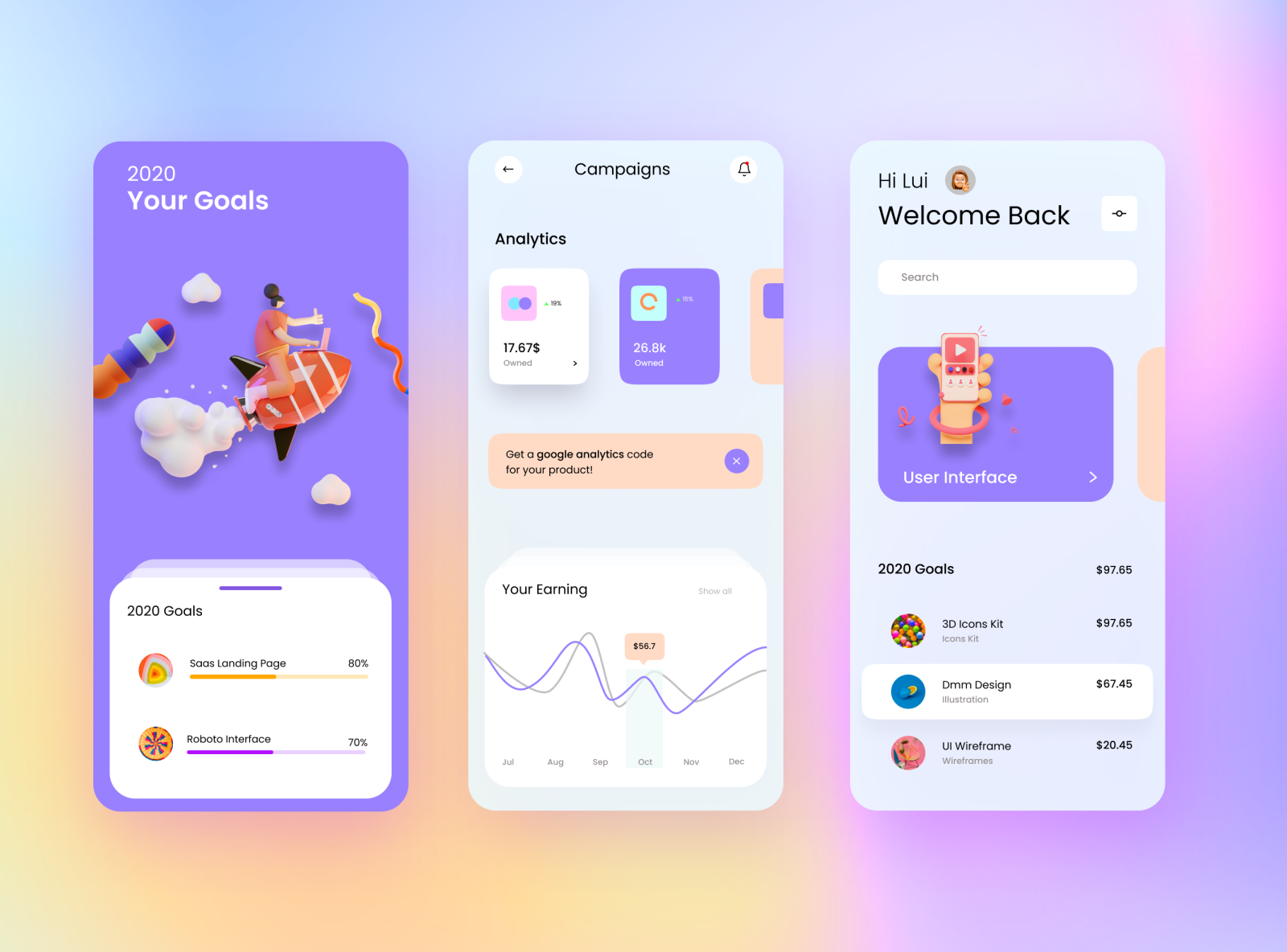 Productivity App UI by Moulshree Bhutra on Dribbble