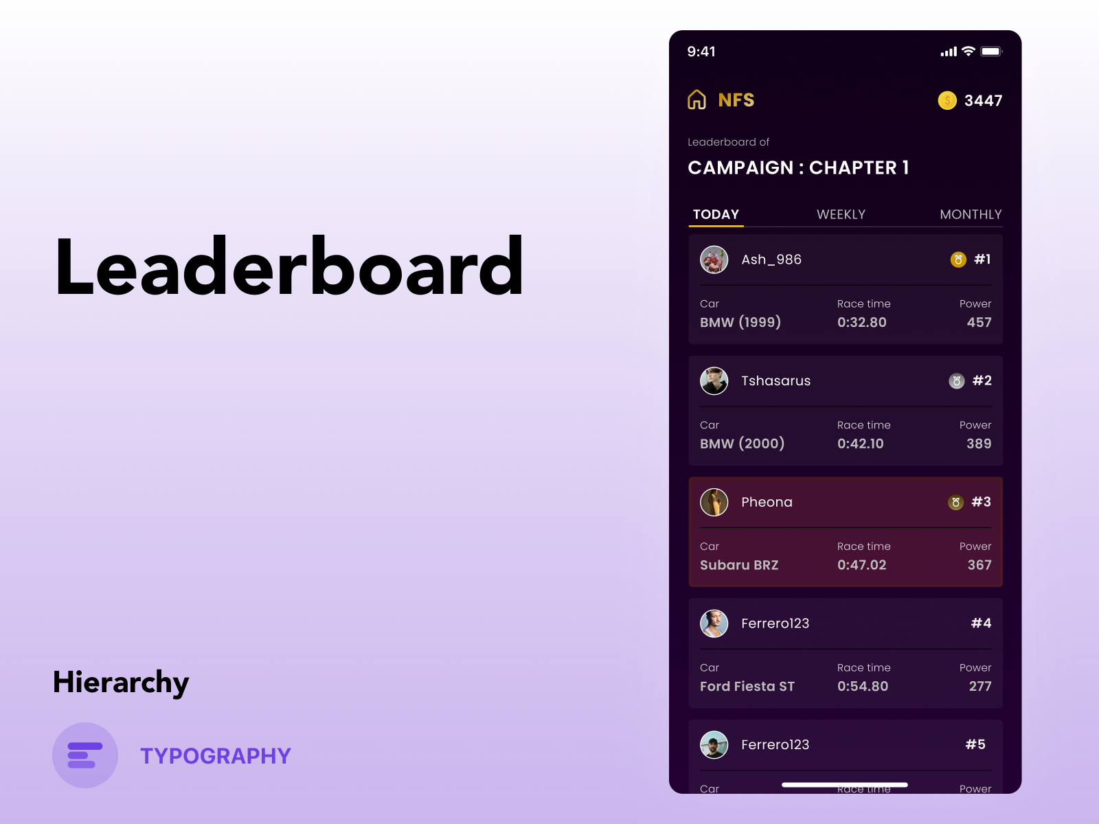 NFS - Leaderboard Visual design by Anuhya Kanukuntla on Dribbble