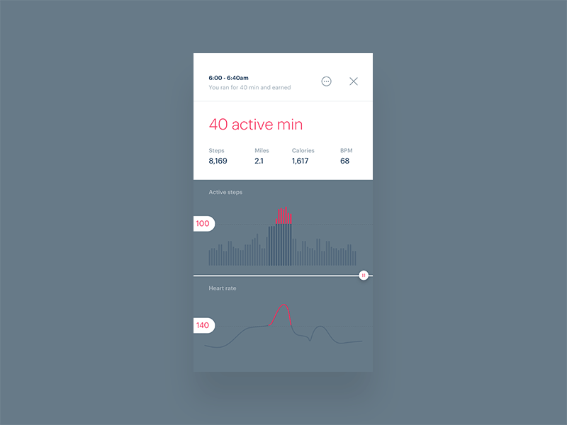 Browse thousands of Slider Picker images for design inspiration | Dribbble