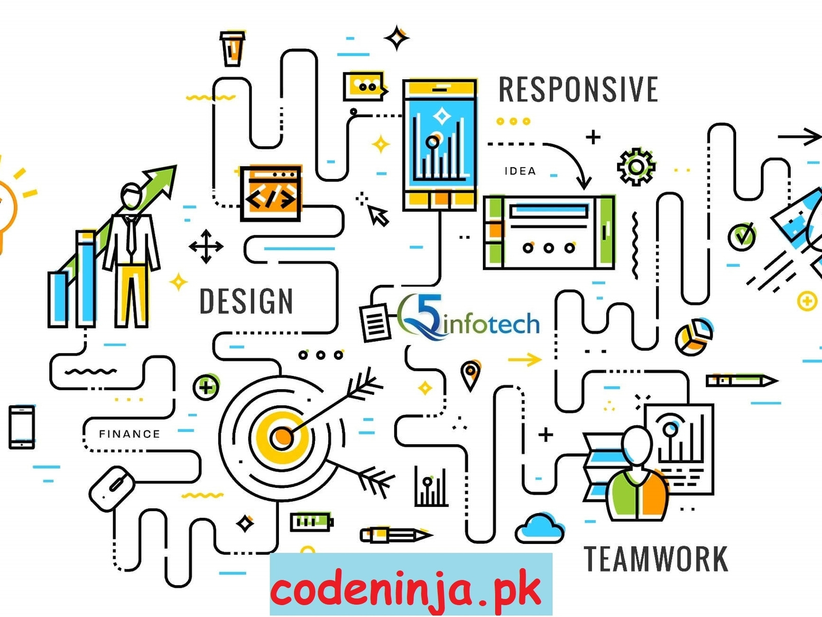 codeninja web development company by tison price on Dribbble