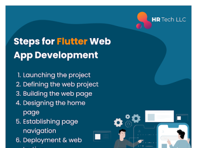 Flutter for web app development: How Flutter Web Functions by HRTECH ...