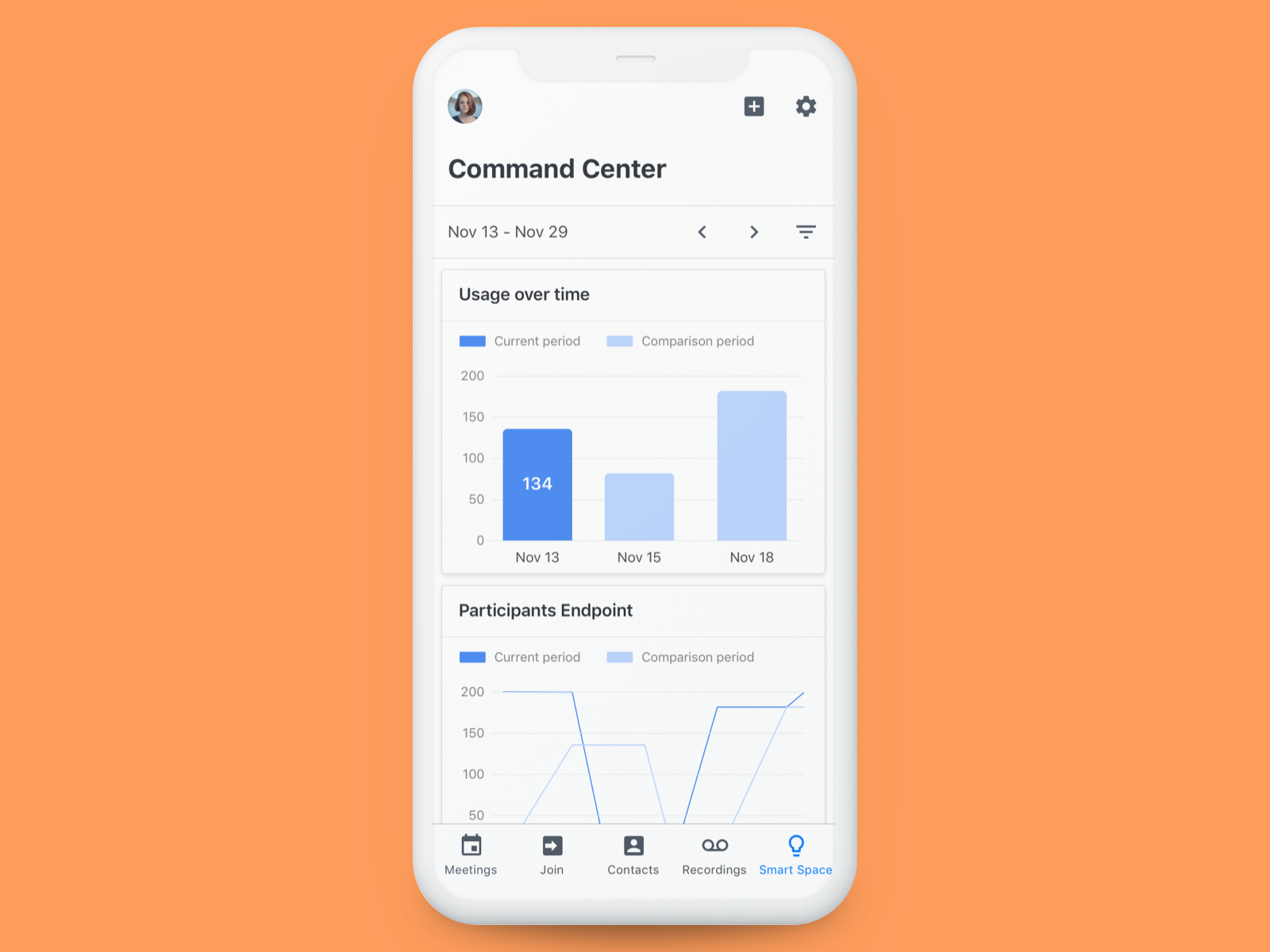 Data Analytics app by Dee on Dribbble