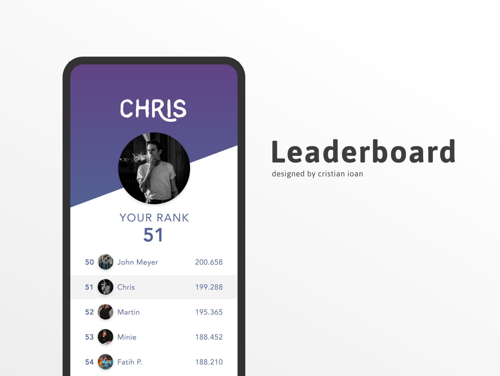 Leaderboard by Chris on Dribbble