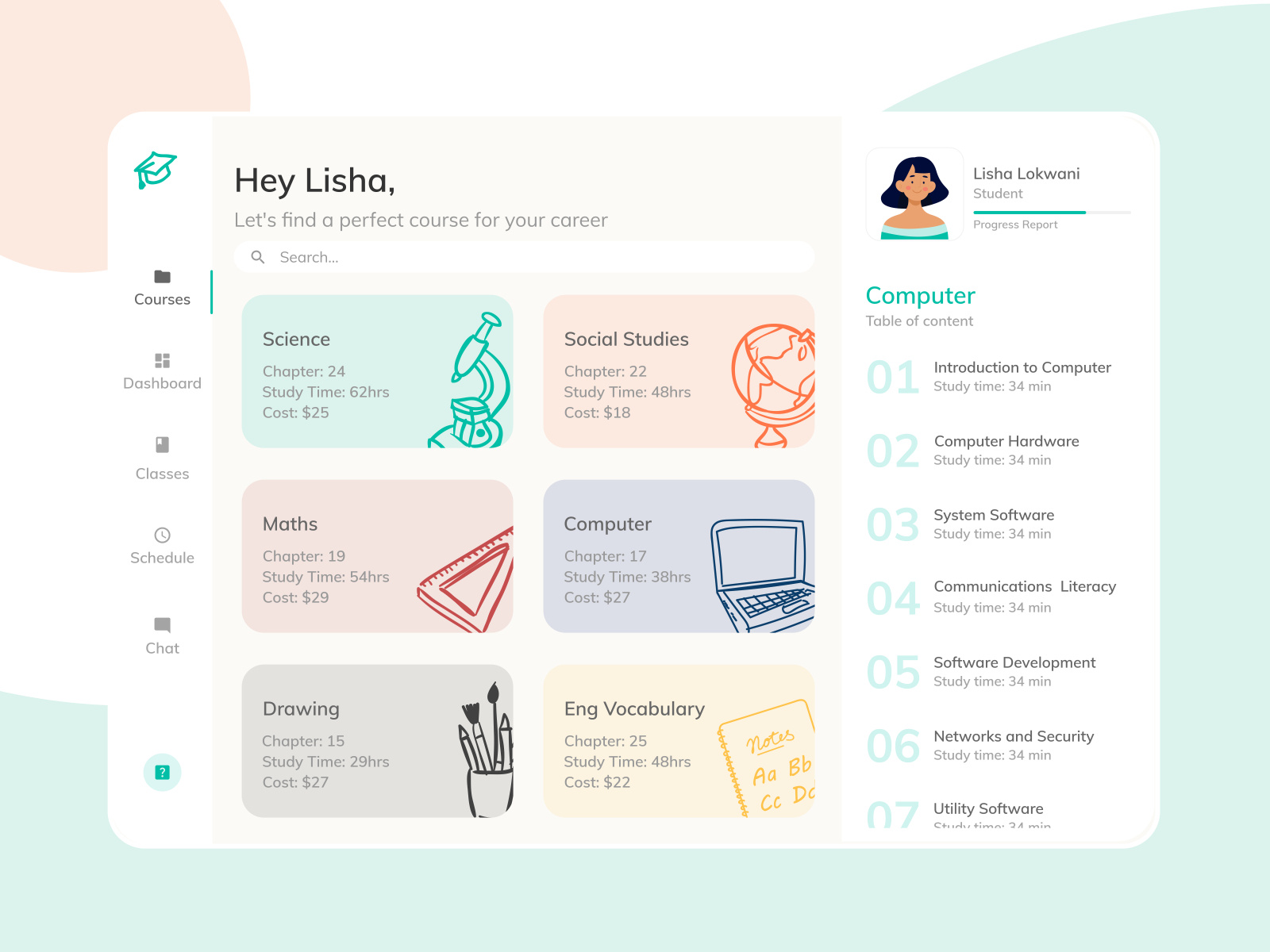 E-learning Web Application by LishaLokwani on Dribbble