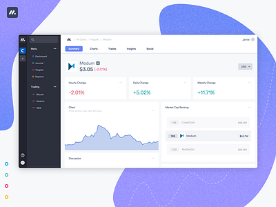 Bitmetrics Development by Jamie Carr 🌮 on Dribbble