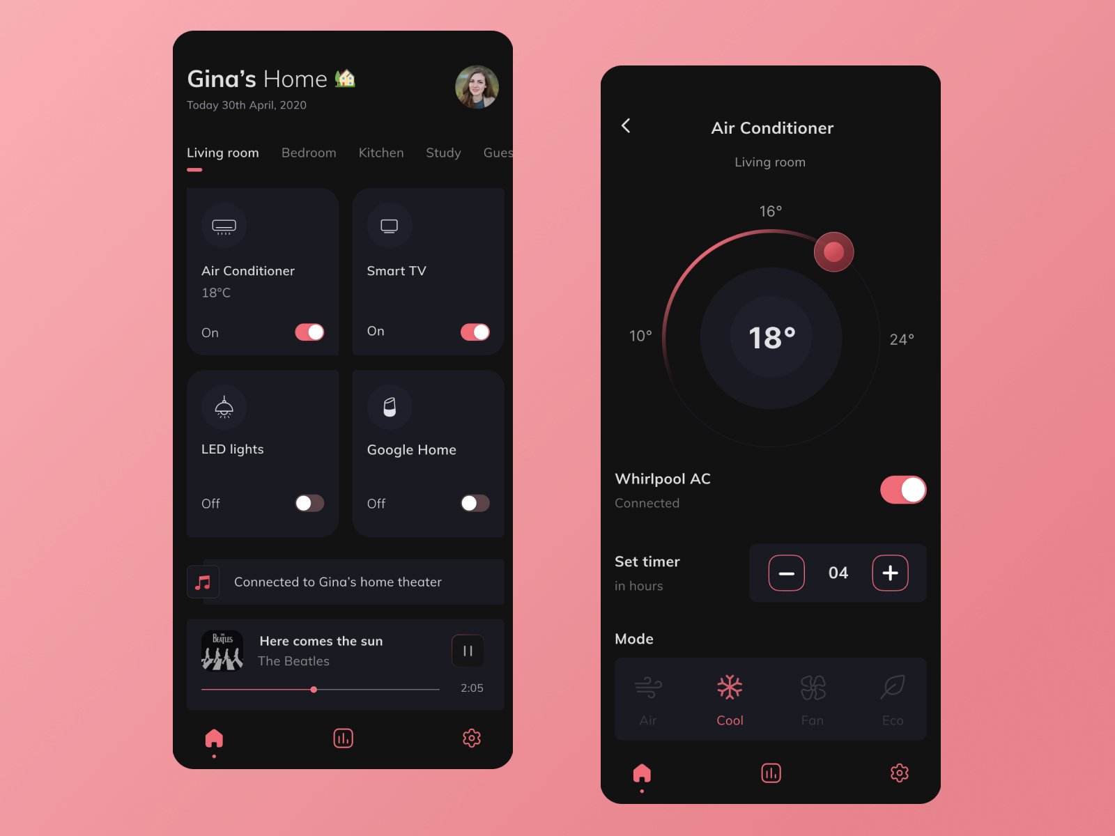 Smart Home UI by Rashmi Sharma on Dribbble