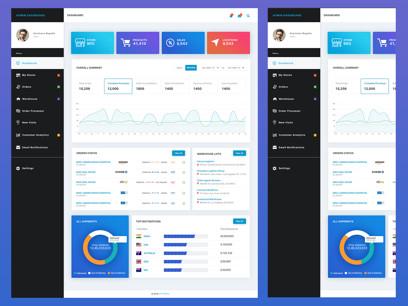 Shipping Dashboard by Davinder Aulakh on Dribbble
