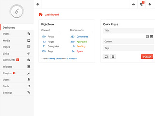 Admin Template Psd by Asif Aleem on Dribbble