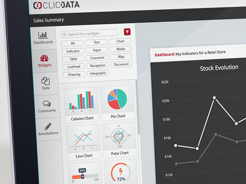 Dashboard Editor by Johan Netzler on Dribbble