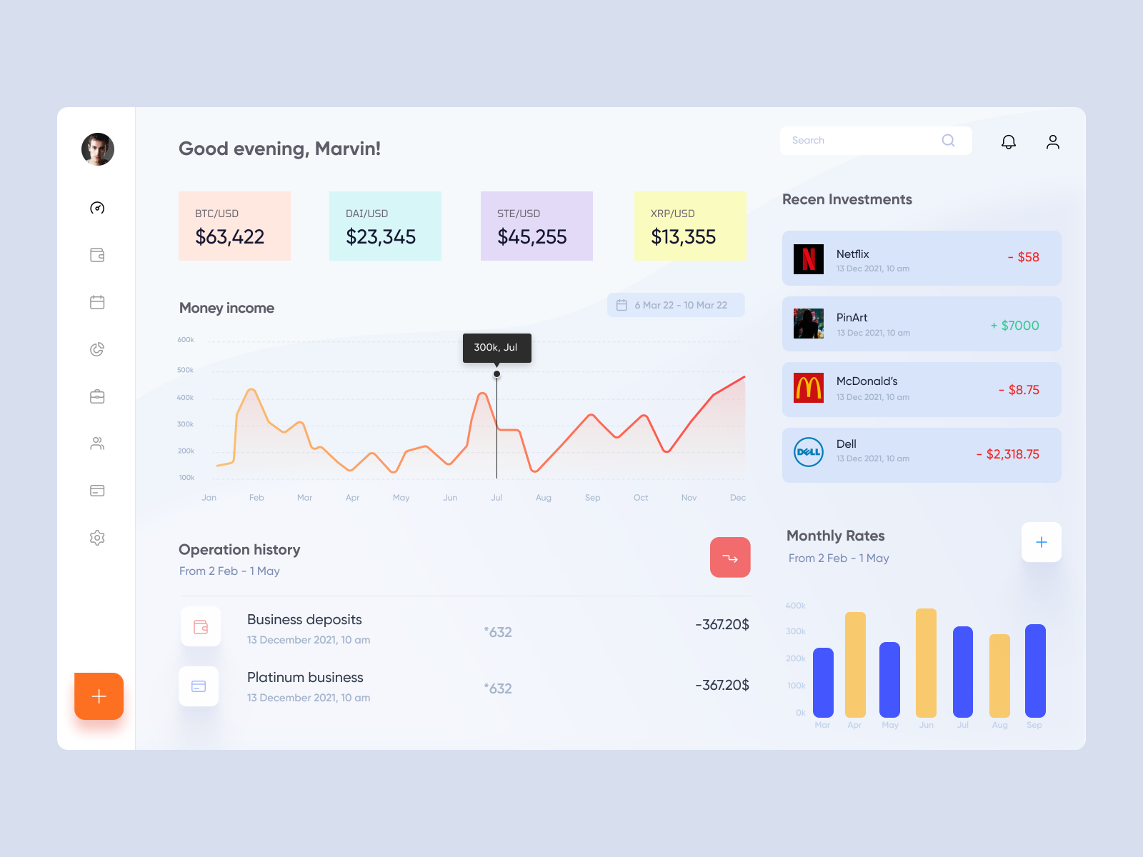 Finance - Dashboard by Illia Sinel on Dribbble