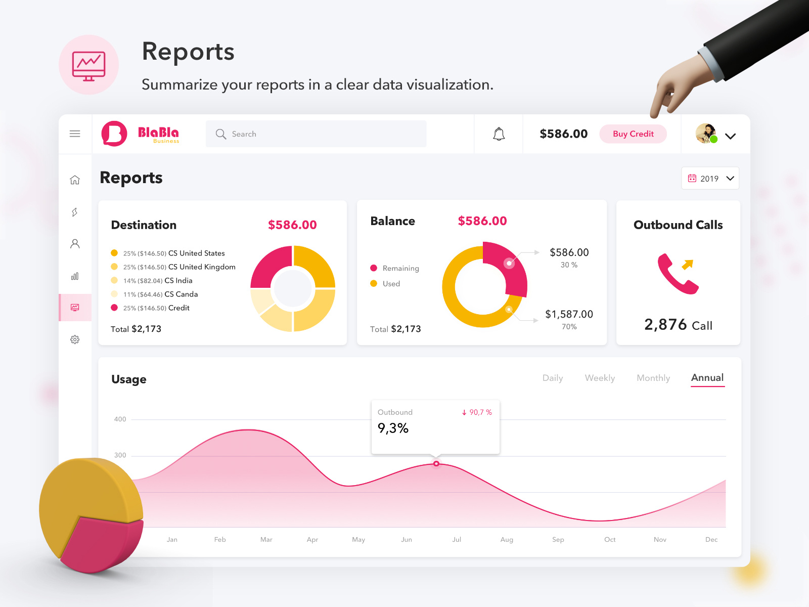BlaBla Business Manager - Reports by Ahmad Magdi on Dribbble
