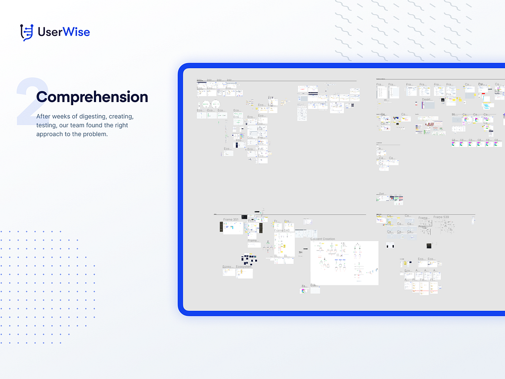 UserWise - Content Builder by David Svezhintsev for Heyo on Dribbble