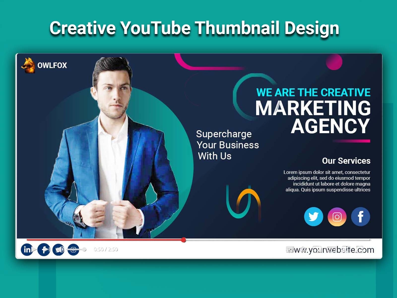 YouTube Thumbnail Design by MD. SHAHA ALAM on Dribbble