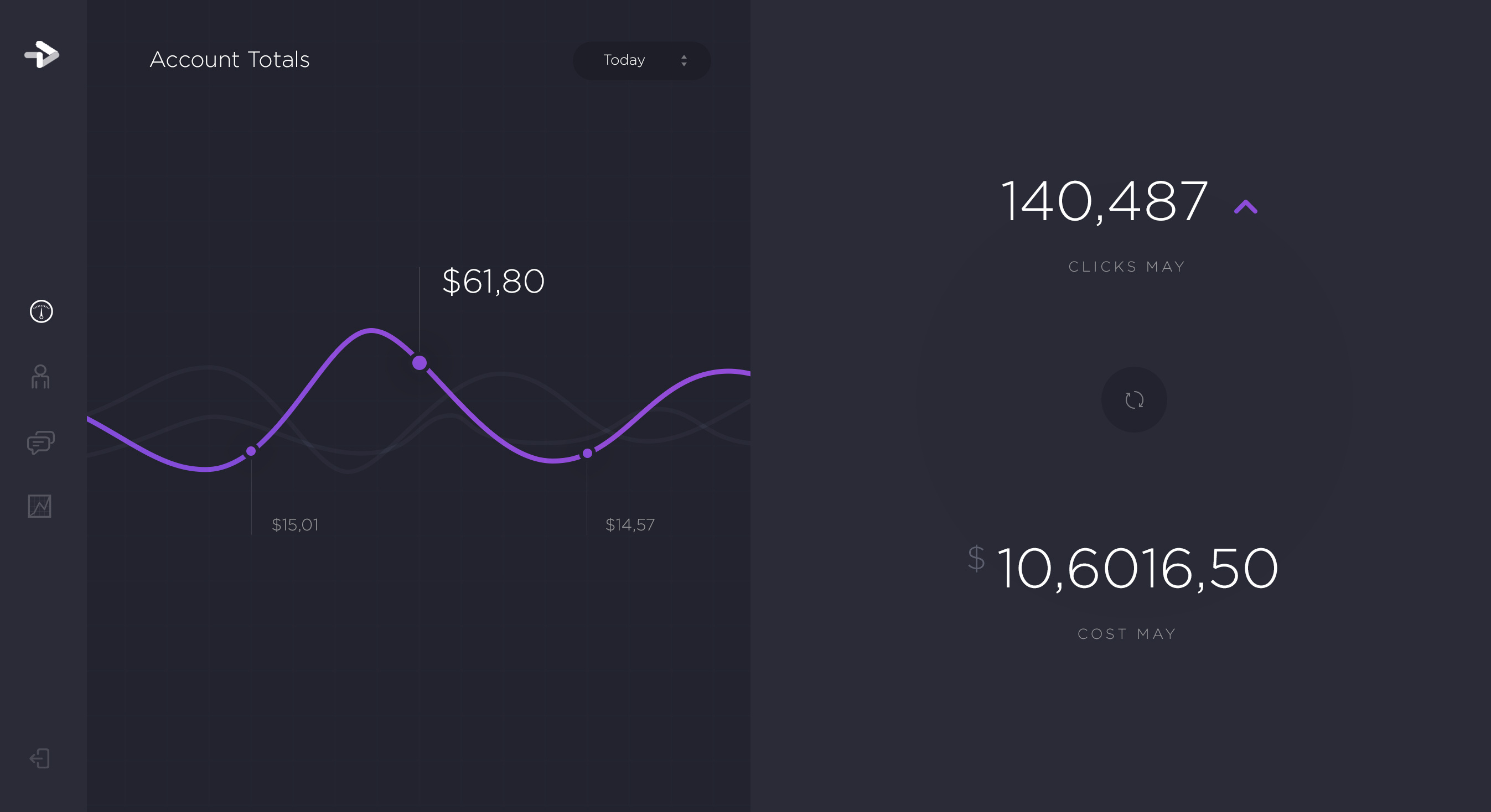 dashboard for slider by Ruslan Siiz on Dribbble