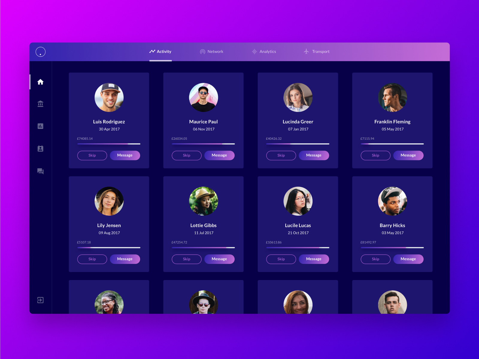 Web App UI Kit 17 by Pierluigi Giglio on Dribbble