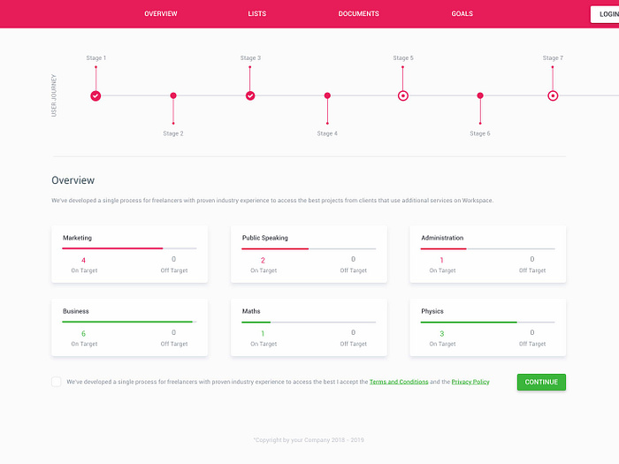 Timeline - Material Design Ui Kit by Pierluigi Giglio on Dribbble