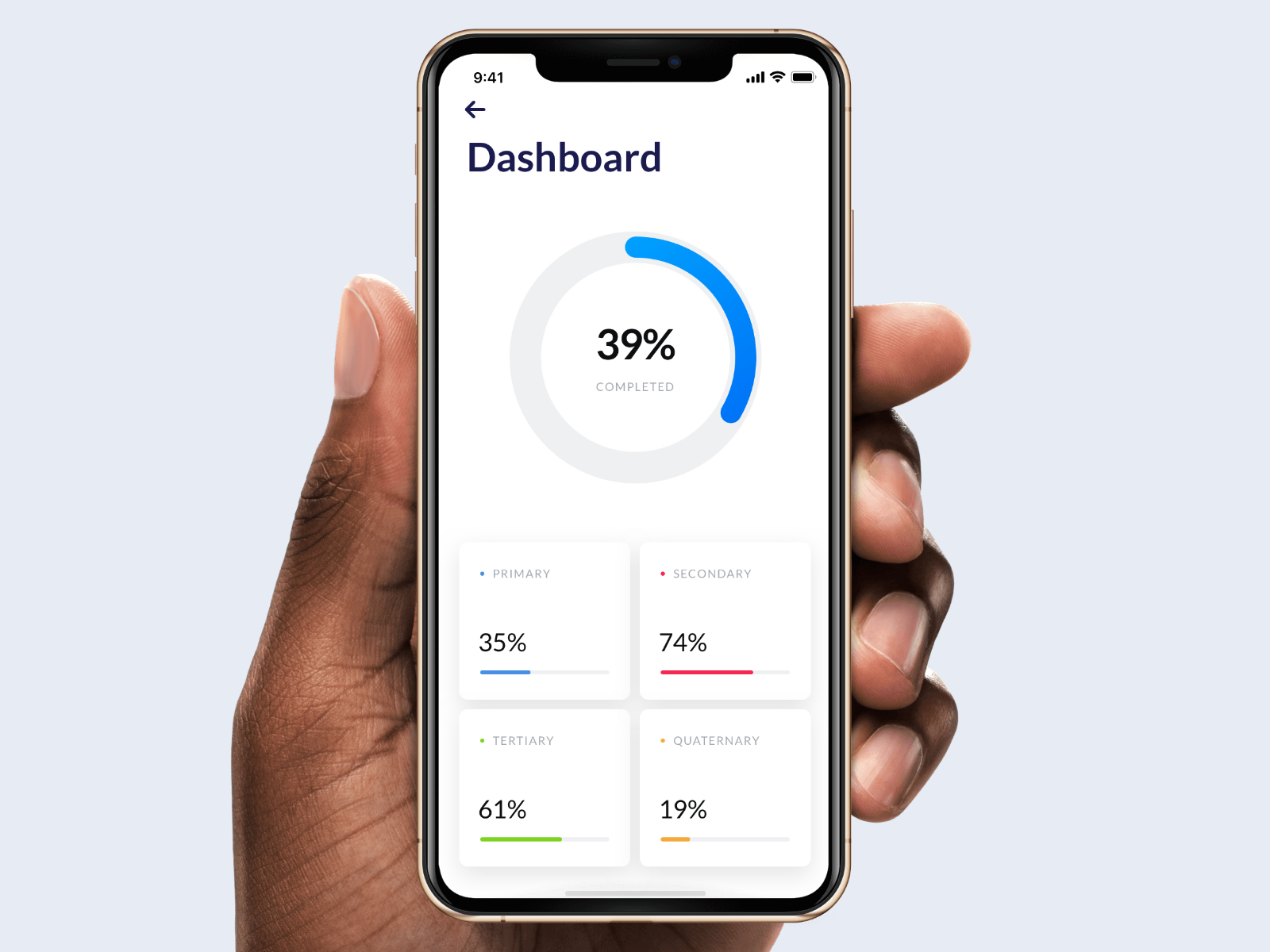 Dashboard flow: iOS App UI Design by Pierluigi Giglio on Dribbble