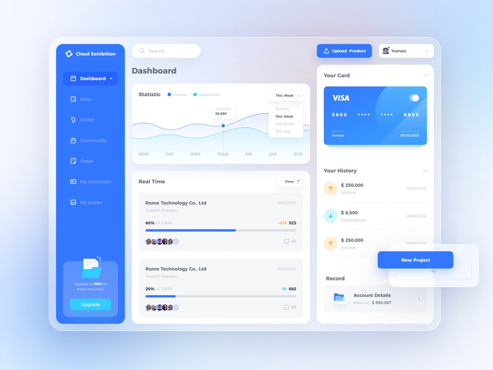 Frosted glass Web Design by SNowly on Dribbble