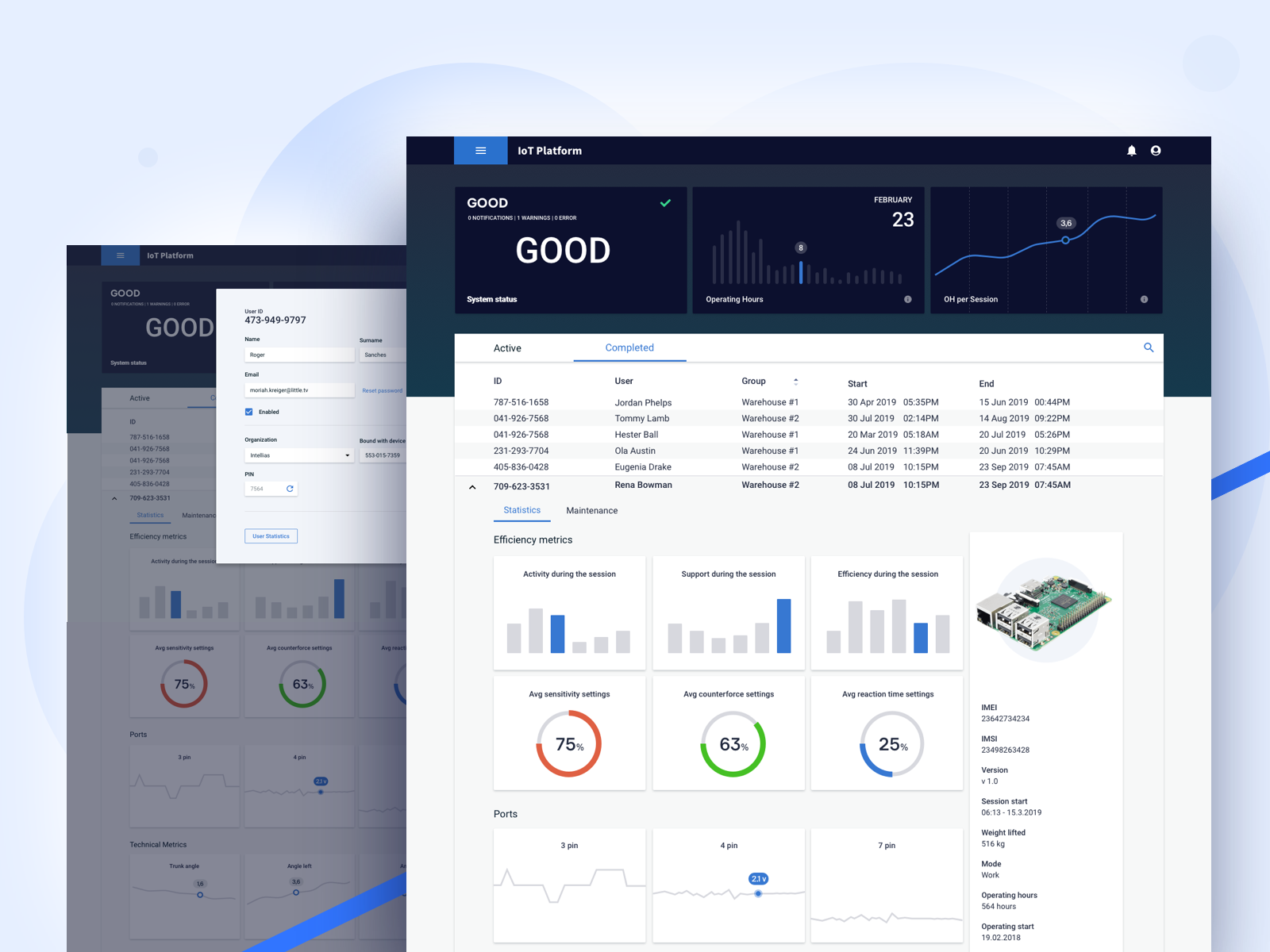 Intelligent IoT Platform by Intellias on Dribbble