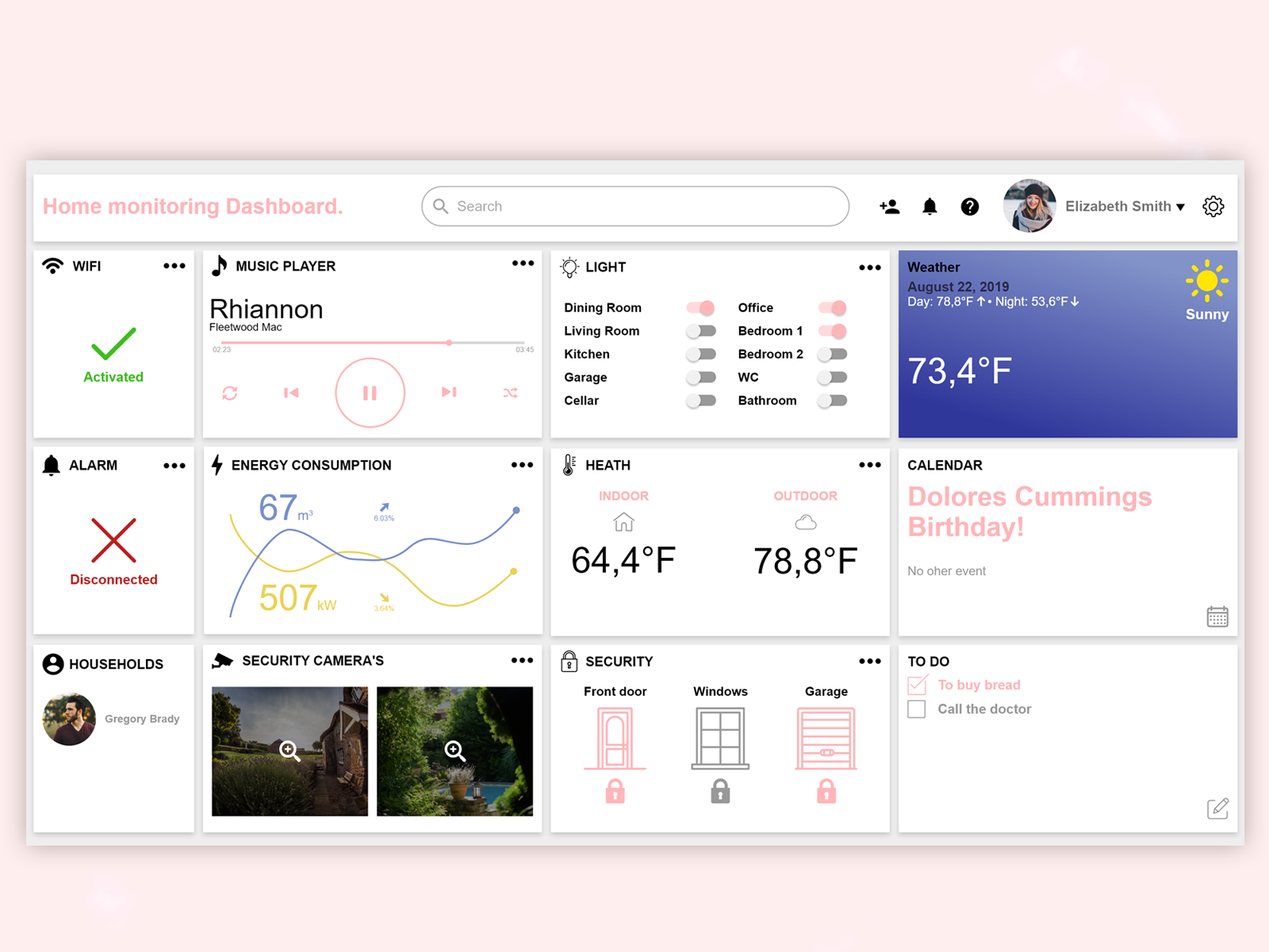Daily UI #021 - Home Monitoring Dashboard by Iona Matecade on Dribbble