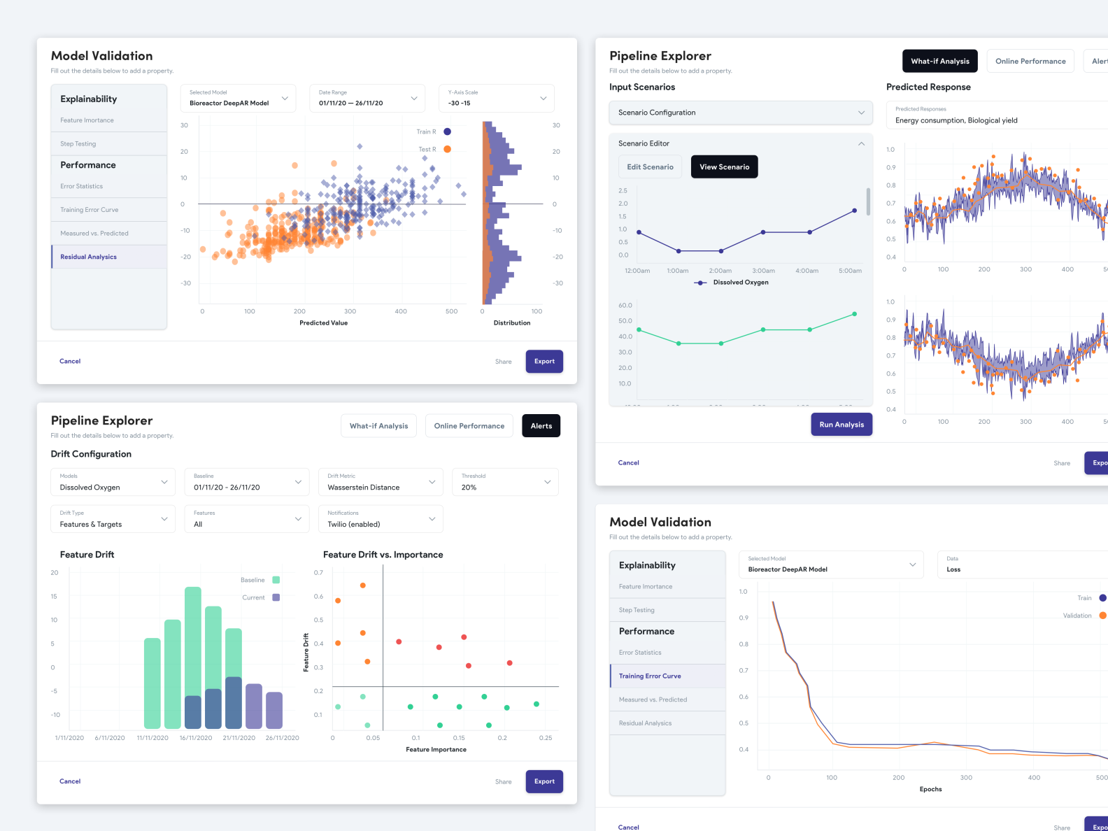 SaaS Ai Modeling Tool - Digital Twin by Andrew Daniels for Kaleo Design ...